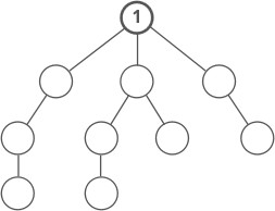 Depth First Search (DFS) - Bench Partner
